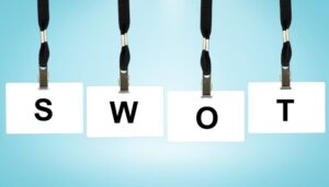 Unleash the Power of SWOT Team Strategies