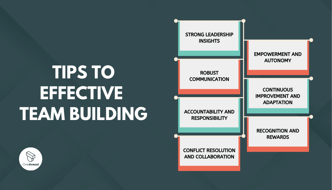 6 Ways Successful Teams Are Built: Secrets of Successful Team | Onethread