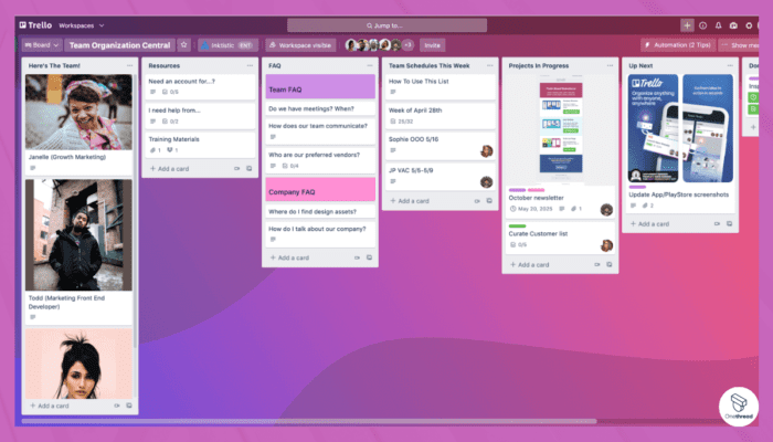 Top 5 Task Management Software for Peak Productivity in 2023 | OnethreadBlog