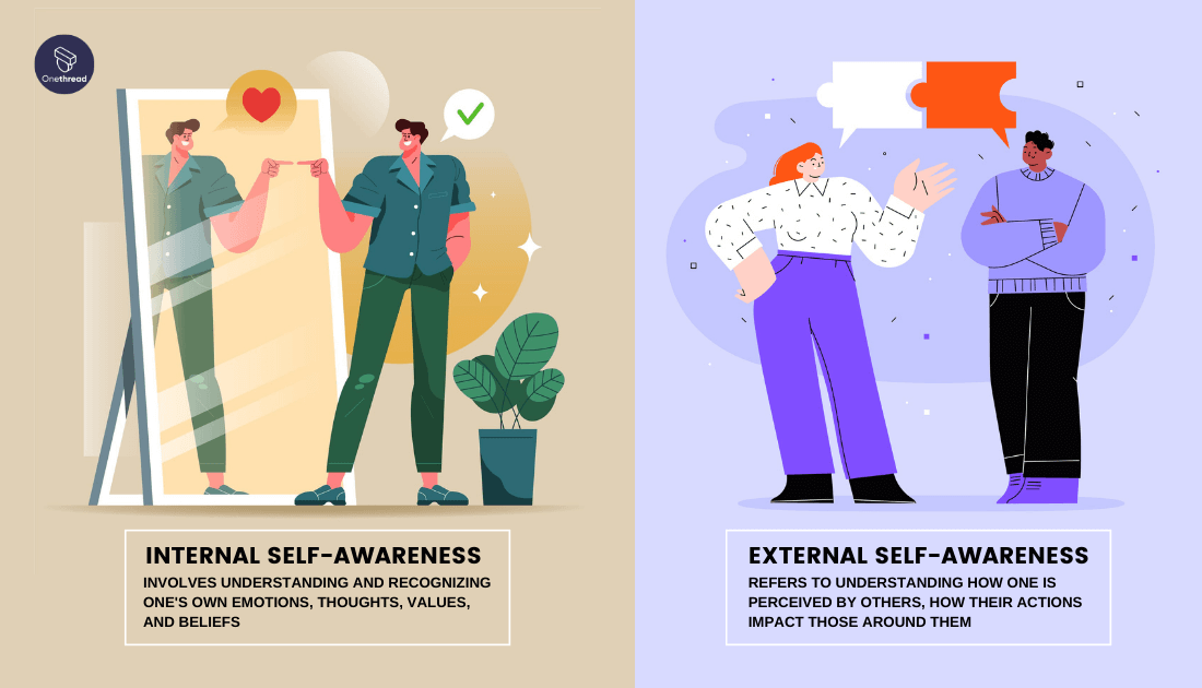 How Do Self-Awareness and Productivity Go Hand in Hand? | Onethread