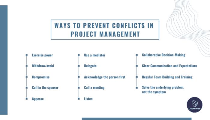 Conflict in Project Management: Navigating Through Challenges | Onethread