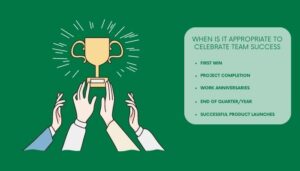 celebrating team success - onethread