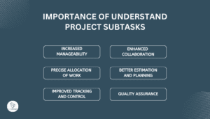 Mastering Project Subtasks for Efficient Project Management | Onethread