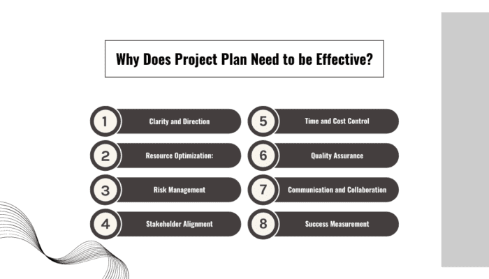 Define Perfect Project Plan: How to Master Project Planning | Onethread