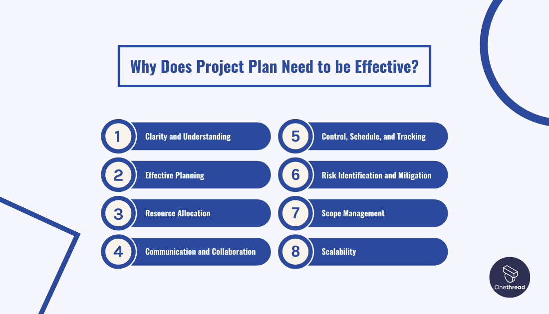 Work Breakdown Structure (WBS): Roadmap to Project Success | Onethread