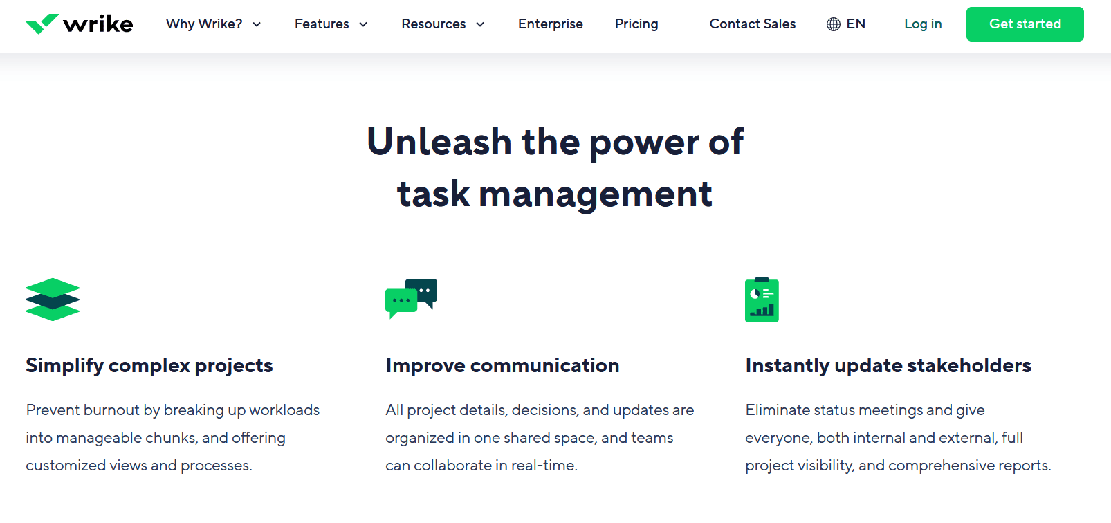 Best Task Management App - 20 Tools That Drive Collaboration | Onethread