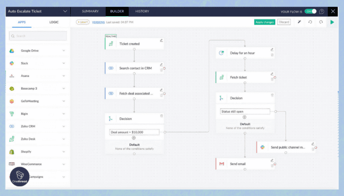 Top 15 Task Automation Software to Streamline Your Workflows – Onethread
