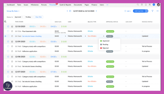 10 Best Cloud-Based Project Management Software in 2024 | Onethread