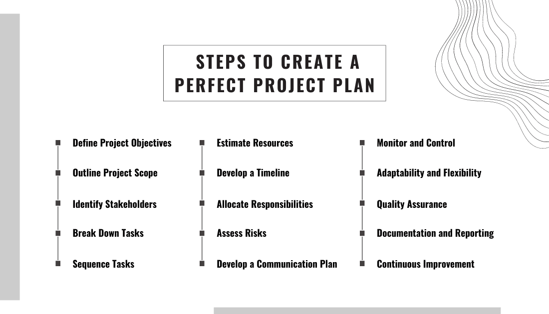 Define Perfect Project Plan: How to Master Project Planning | Onethread