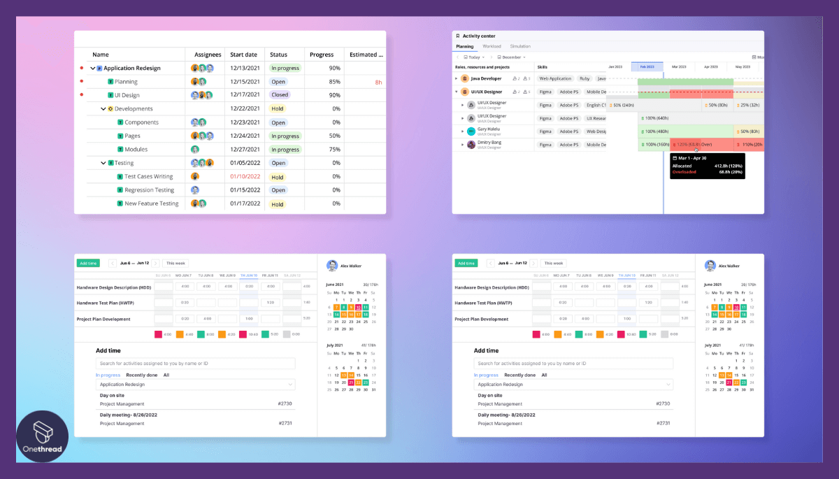 The Top 5 Project Planning Software to Plan Like a Pro | OnethreadBlog