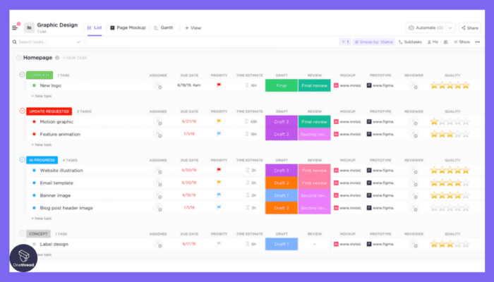 7 Best Project Management Software for Game Development in 2024 – Onethread