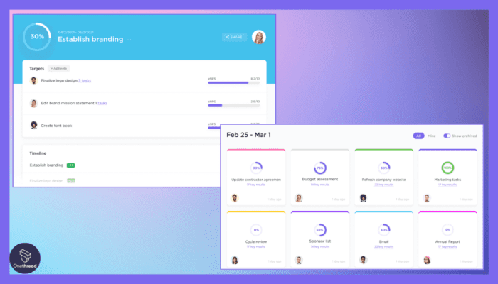 The 5 Best Project Timeline Management Software of 2023 | Onethread