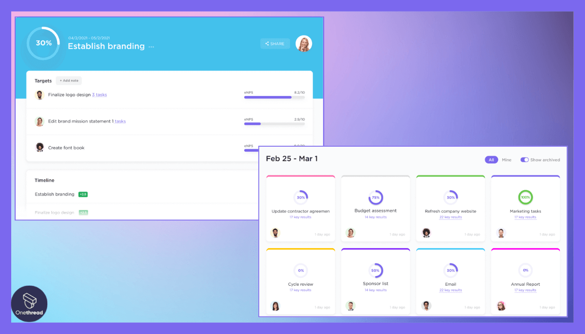 5 Project Management Tools You Need to Know about in 2025 | Onethread
