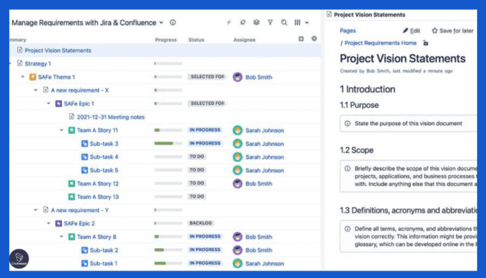 8 Best Confluence Alternatives And Competitors of 2025 | Onethread
