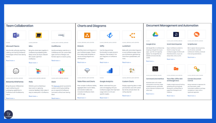 8 Best Confluence Alternatives And Competitors of 2025 | Onethread