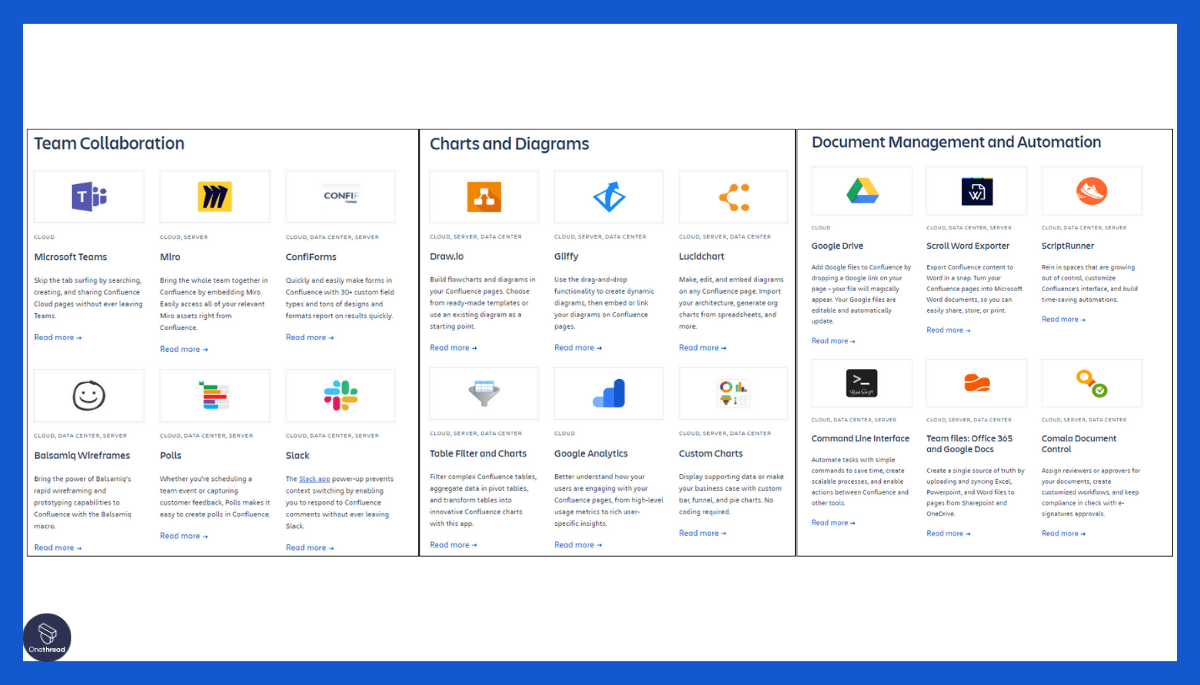 8 Best Confluence Alternatives And Competitors of 2023 | OnethreadBlog