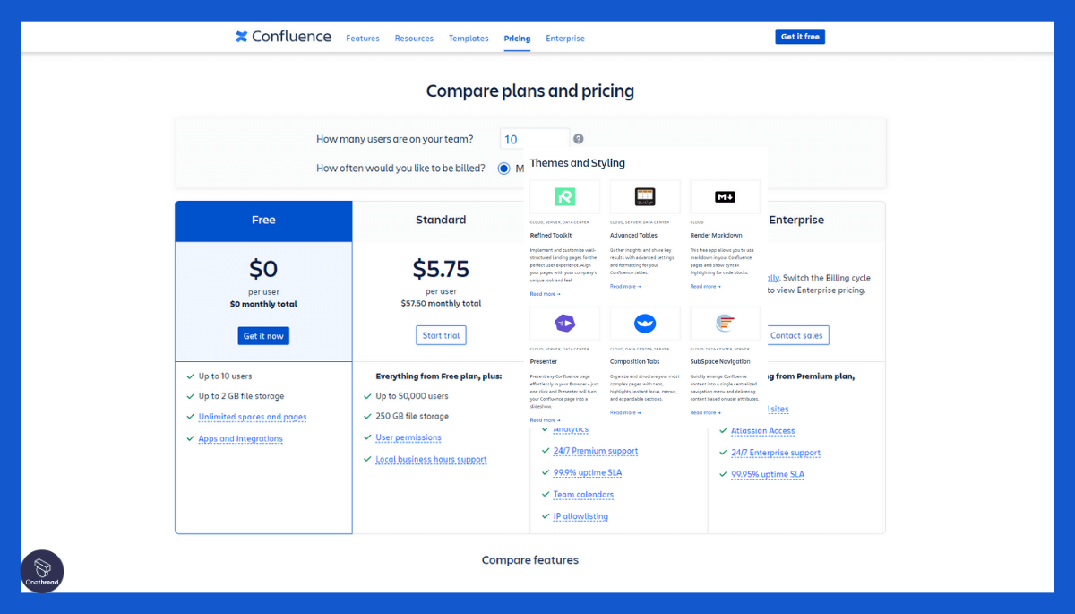 8 Best Confluence Alternatives And Competitors of 2023 | OnethreadBlog