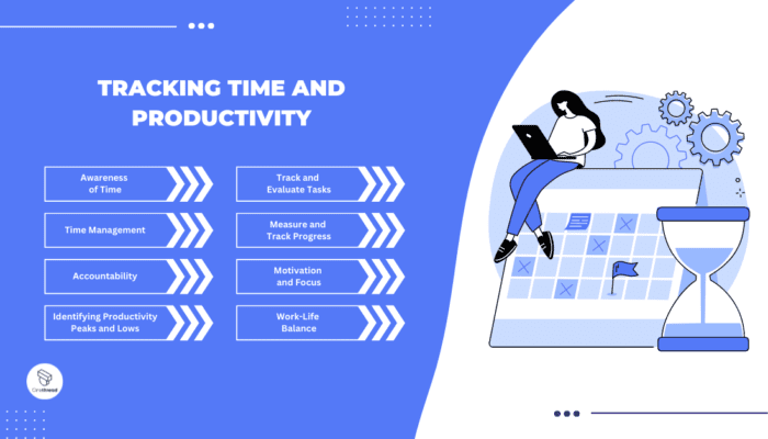 How To Track Time At Work for Efficient Time Management | Onethread