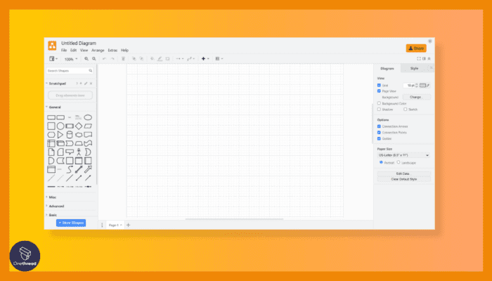 Top 5 Flowchart Software of 2023: Choosing the Right Tool | Onethread