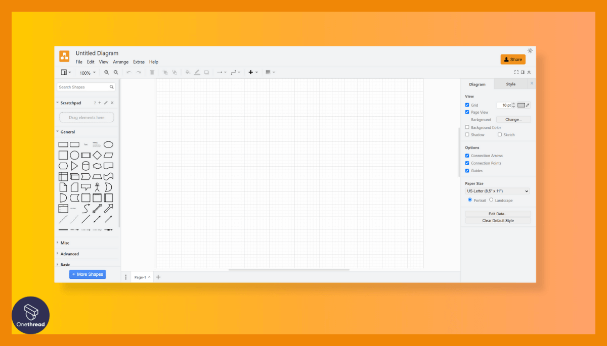 5 Best Workflow Diagram Software You Can't Ignore in 2023 | Onethread