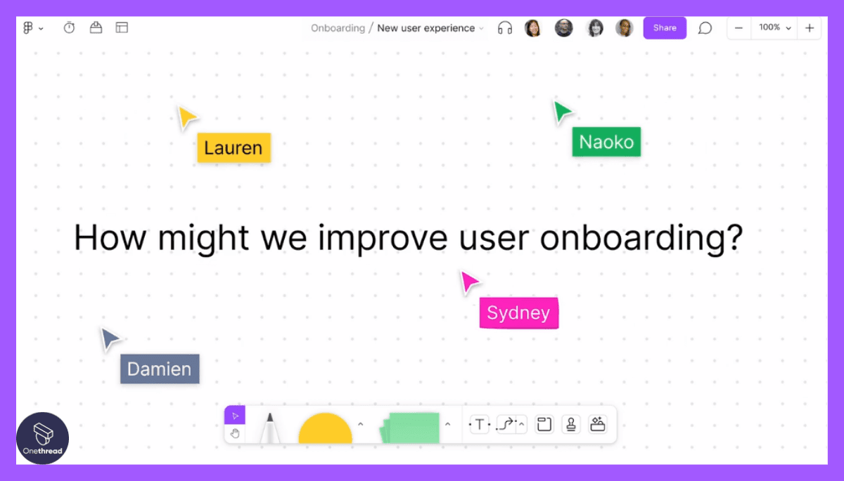 Top 5 Mind Mapping Software to Unlock Your Creativity | Onethread