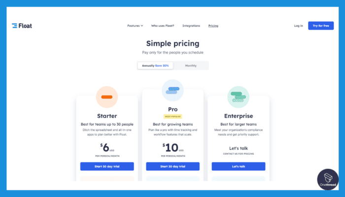 10 Best Resource Scheduling Software You Must Check in 2024 | Onethread