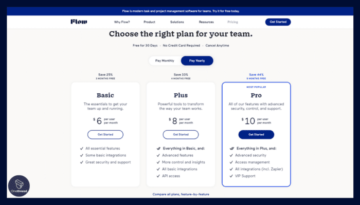 5 Planview AdaptiveWork Alternative and Competitors of 2023 | OnethreadBlog