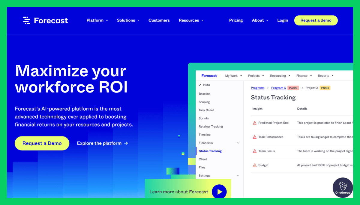 The Best 5 Online Project Management Software in 2023 | Onethread