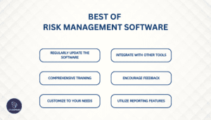 Top 5 Risk Management Software: A 2023 Overview | Onethread