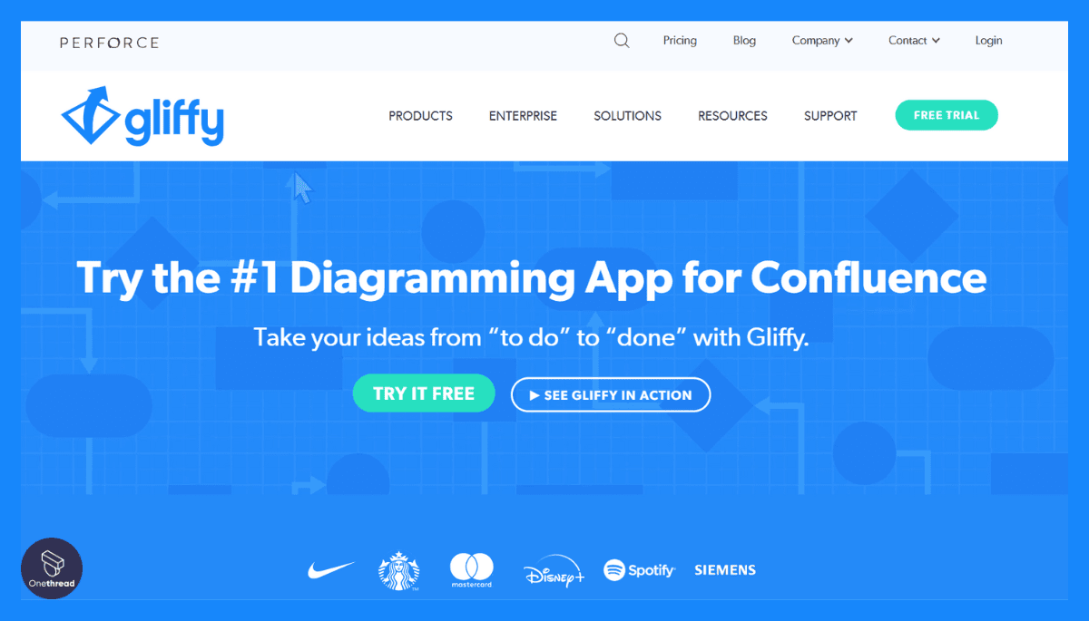 Top 5 Flowchart Software of 2023: Choosing the Right Tool | Onethread