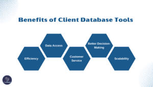 Top 5 Client Database Tools for Modern Businesses | OnethreadBlog