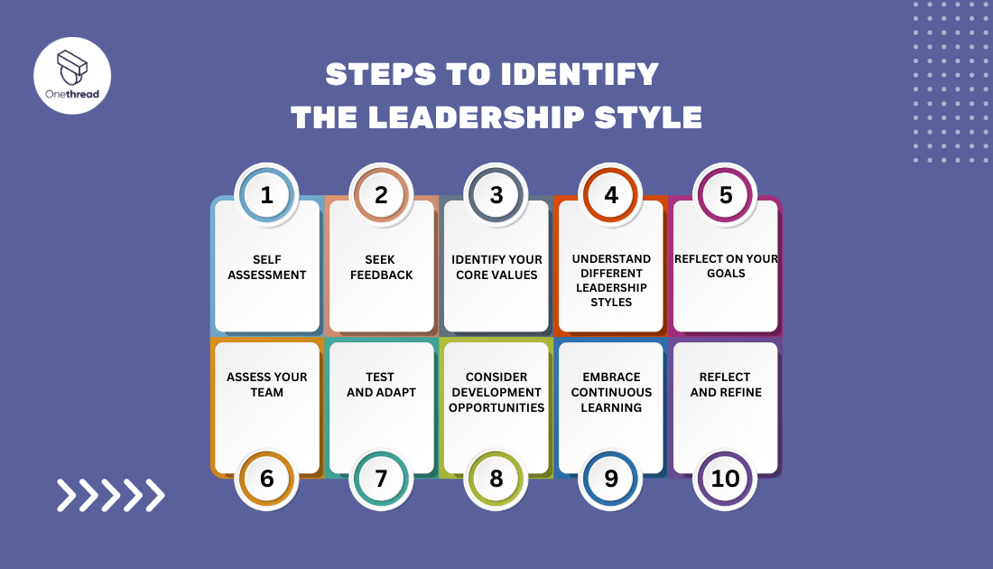 Exploring Leadership Styles: Which One Suits Your Work Best? | Onethread