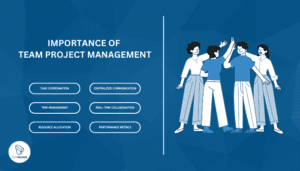 5 Best Team Project Management Tools: Collaborative Workflows | Onethread