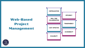 Top 5 Web-Based Project Management Tools: A Modern Solution | Onethread