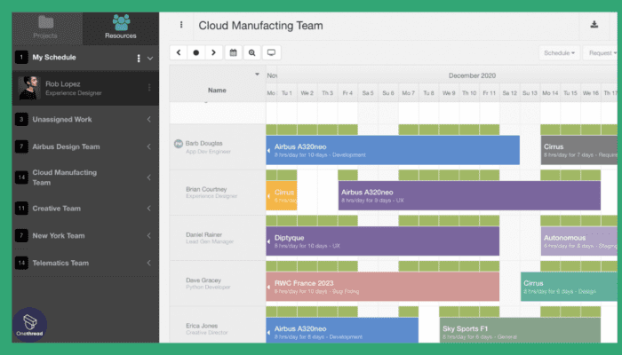 5 Best Project Management Software to Maximize Efficiency | OnethreadBlog