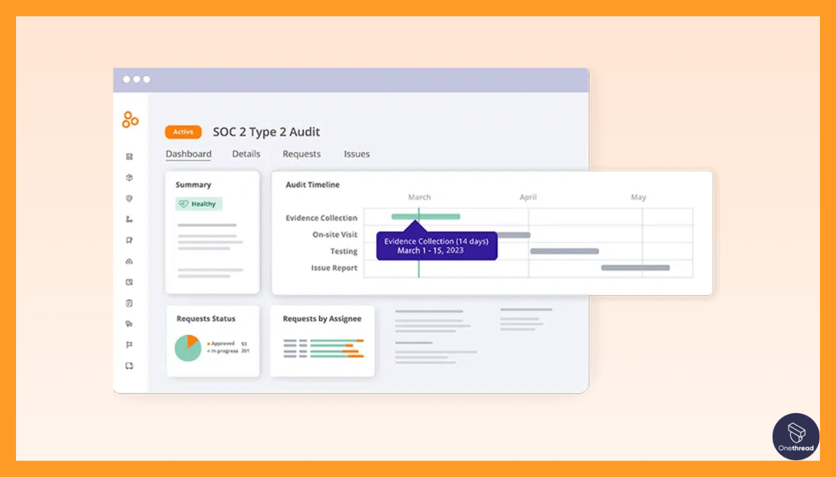 Top 5 Risk Management Software: A 2023 Overview | Onethread