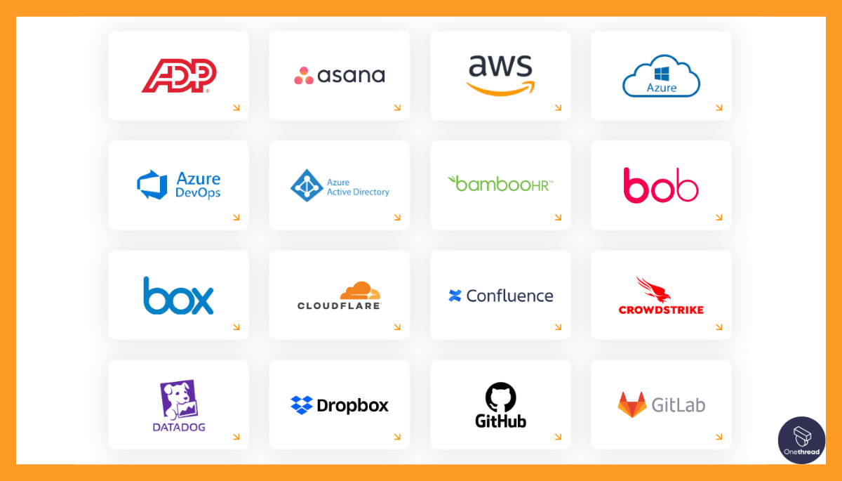 Top 5 Risk Management Software: A 2023 Overview | Onethread