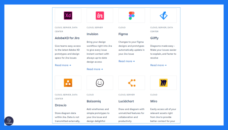 Top 5 Project Management Dashboard Software in 2023 | Onethread