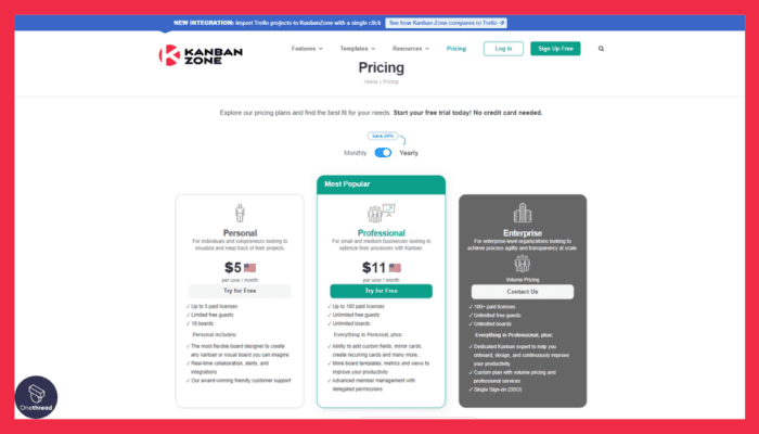 5 Best Kanban Software for Boosting Productivity | Onethread