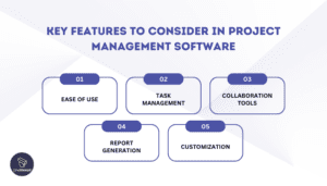 5 Best Project Management Software to Maximize Efficiency | Onethread