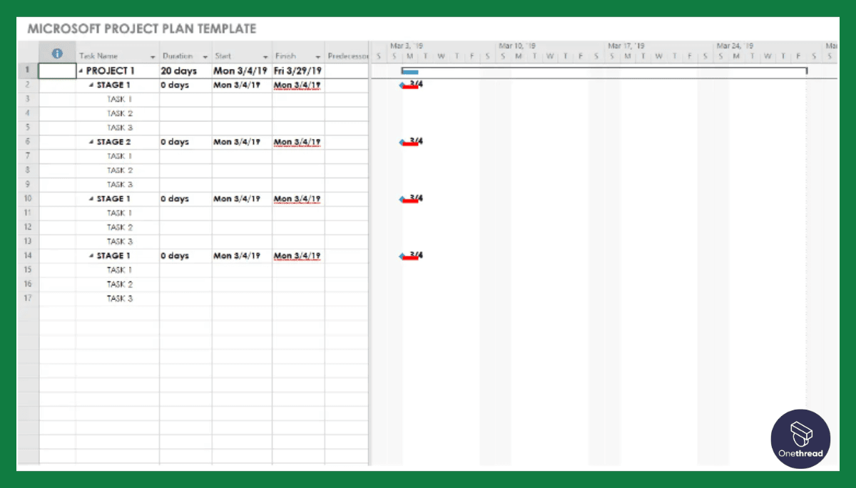 Top 5 Resource Planning Software for Streamlined Operations | OnethreadBlog