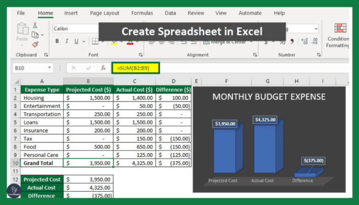 9 Best Microsoft Excel Alternatives of 2023 | OnethreadBlog