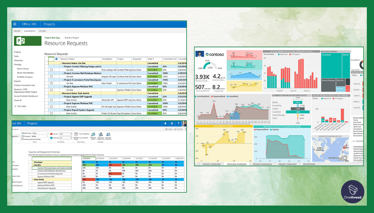 5 Desktop Project Management Software – Best Tools | Onethread
