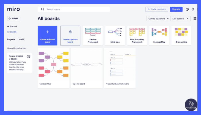 5 Best Workflow Diagram Software You Can't Ignore in 2023 | Onethread