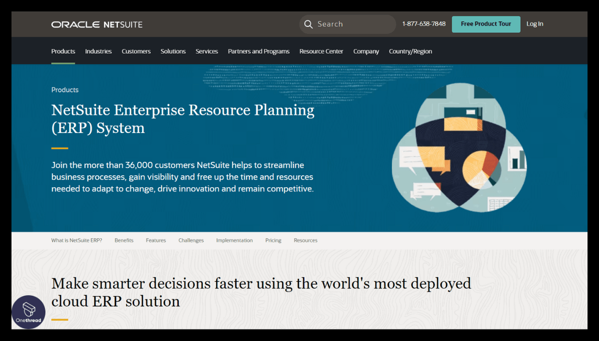 5 Best Resource Allocation Software of 2023: A Review Guide | Onethread