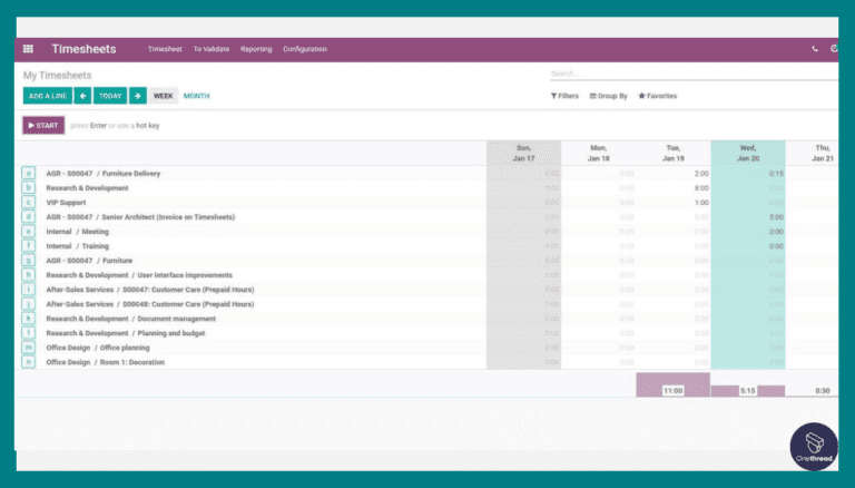 Best Open Source Resource Management Software [Tested!!] | Onethread