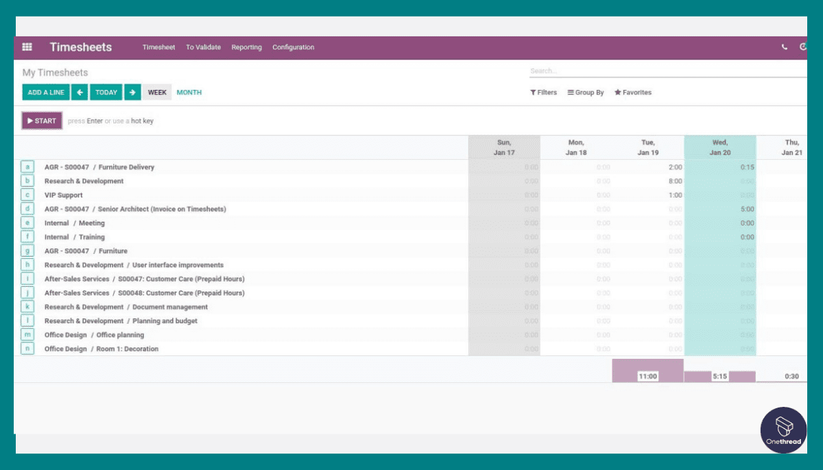 Best Open Source Resource Management Software [Tested!!] | Onethread