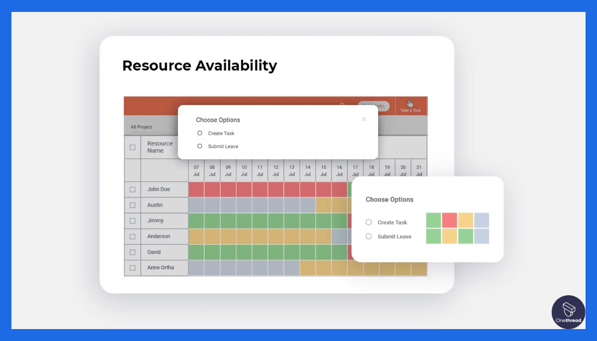 Best Open Source Resource Management Software [Tested!!] | Onethread