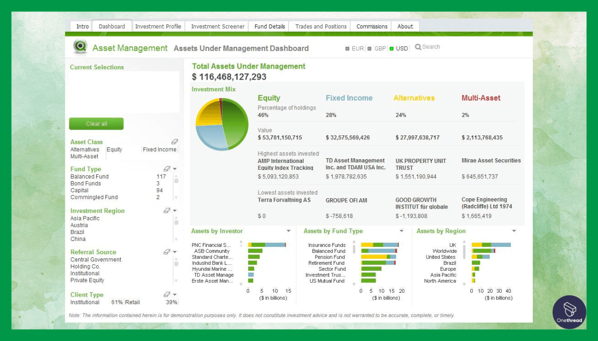 5 Best Reporting Tools for Effective Data Visualization | Onethread
