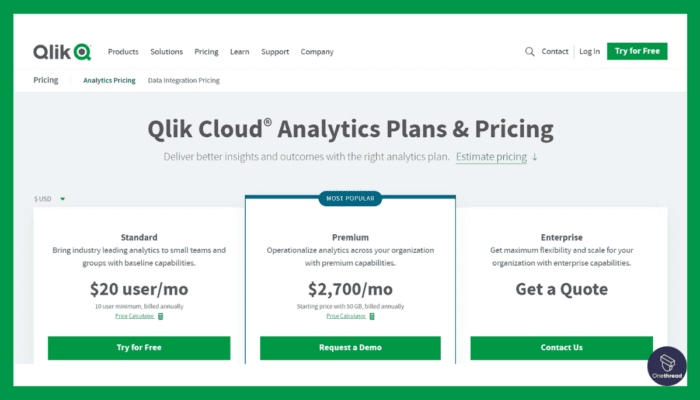 5 Best Reporting Tools for Effective Data Visualization | Onethread